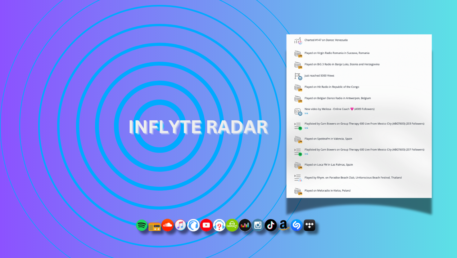 Inflyte Launches Radar: Built-in Airplay and Campaign Monitoring ...